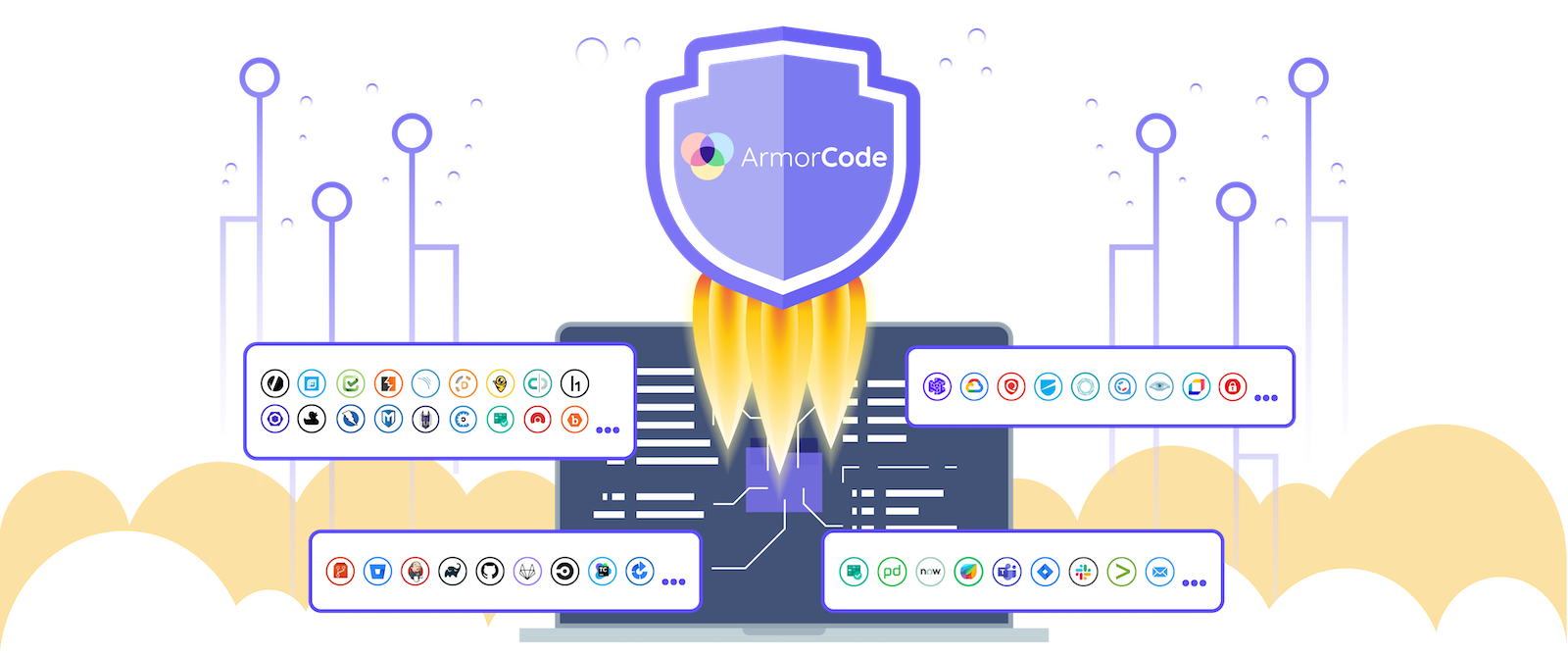 What is an AppSecOps Platform? | ArmorCode