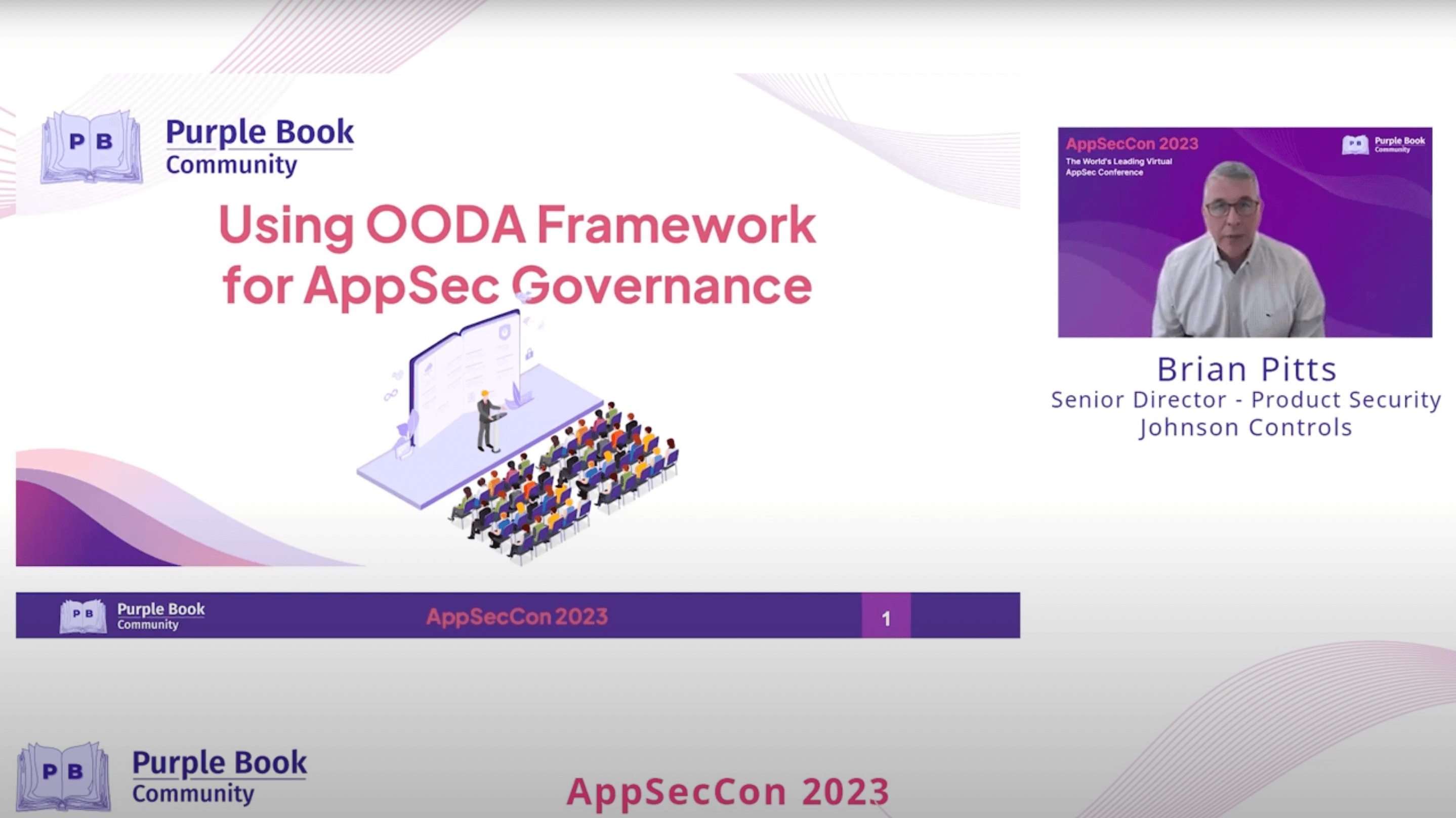Using the OODA Framework for AppSec Governance - ArmorCode