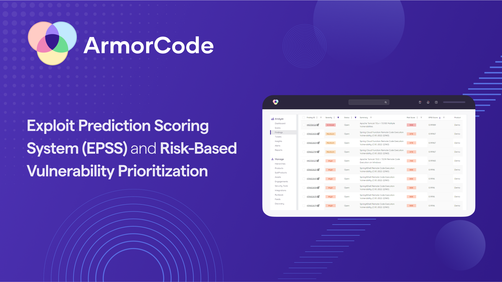 EPSS & Risk-Based Vulnerability Prioritization | ArmorCode