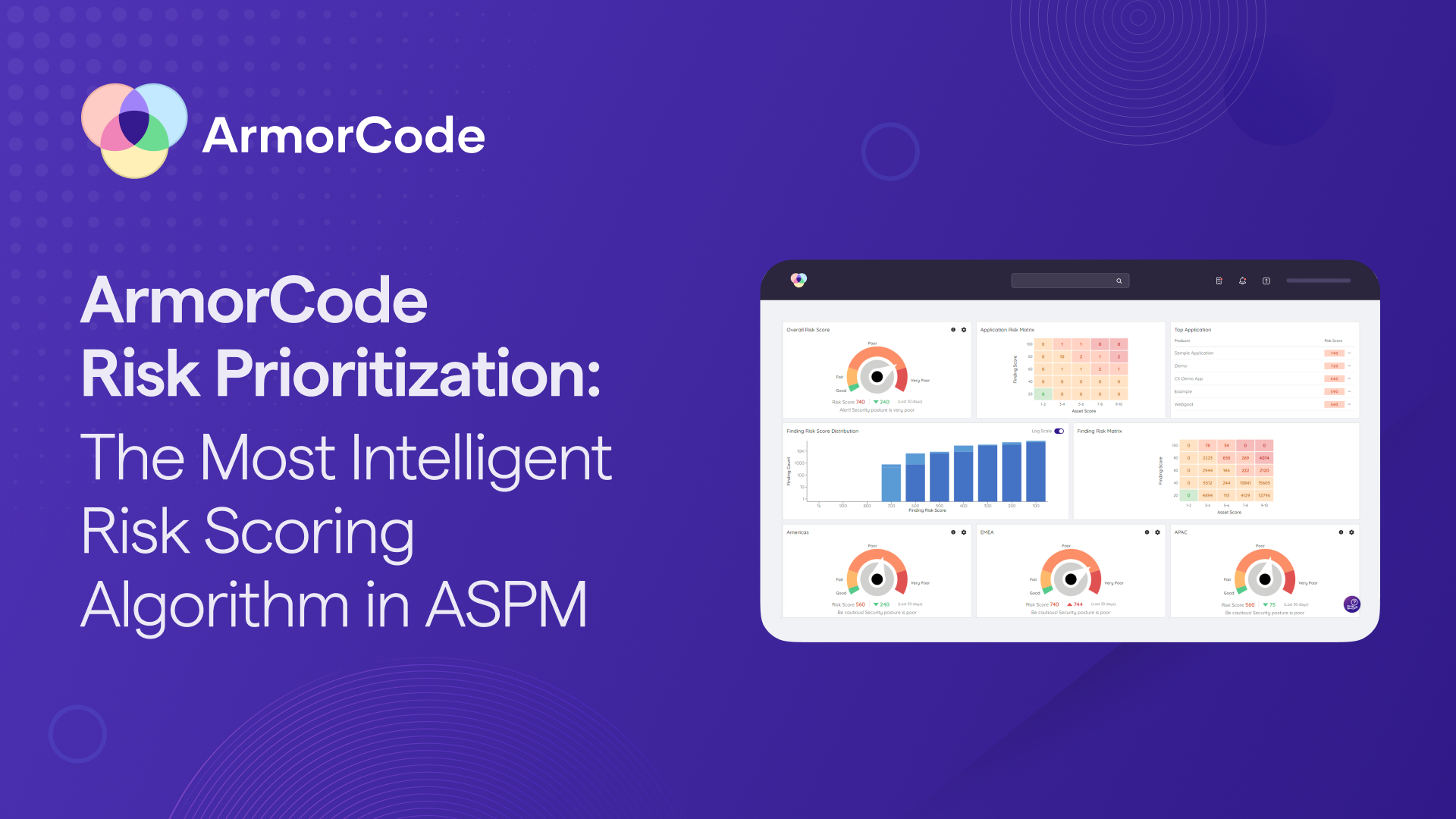 Introducing ArmorCode Risk Prioritization