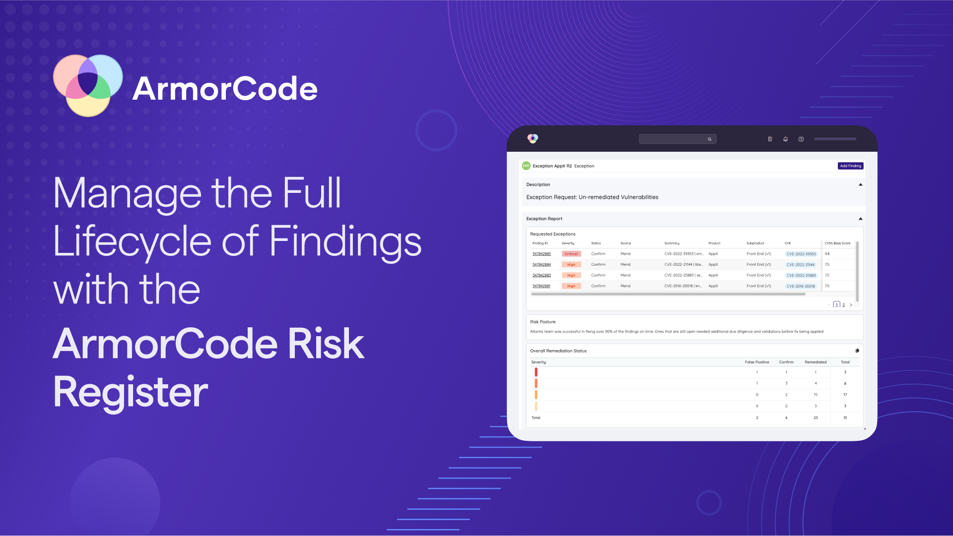 Manage the Full Lifecycle of Findings with the ArmorCode Risk Register