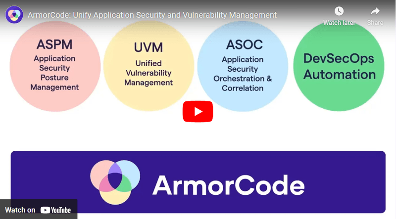 ASPM: Unify Application Security and Vulnerability Management - ArmorCode