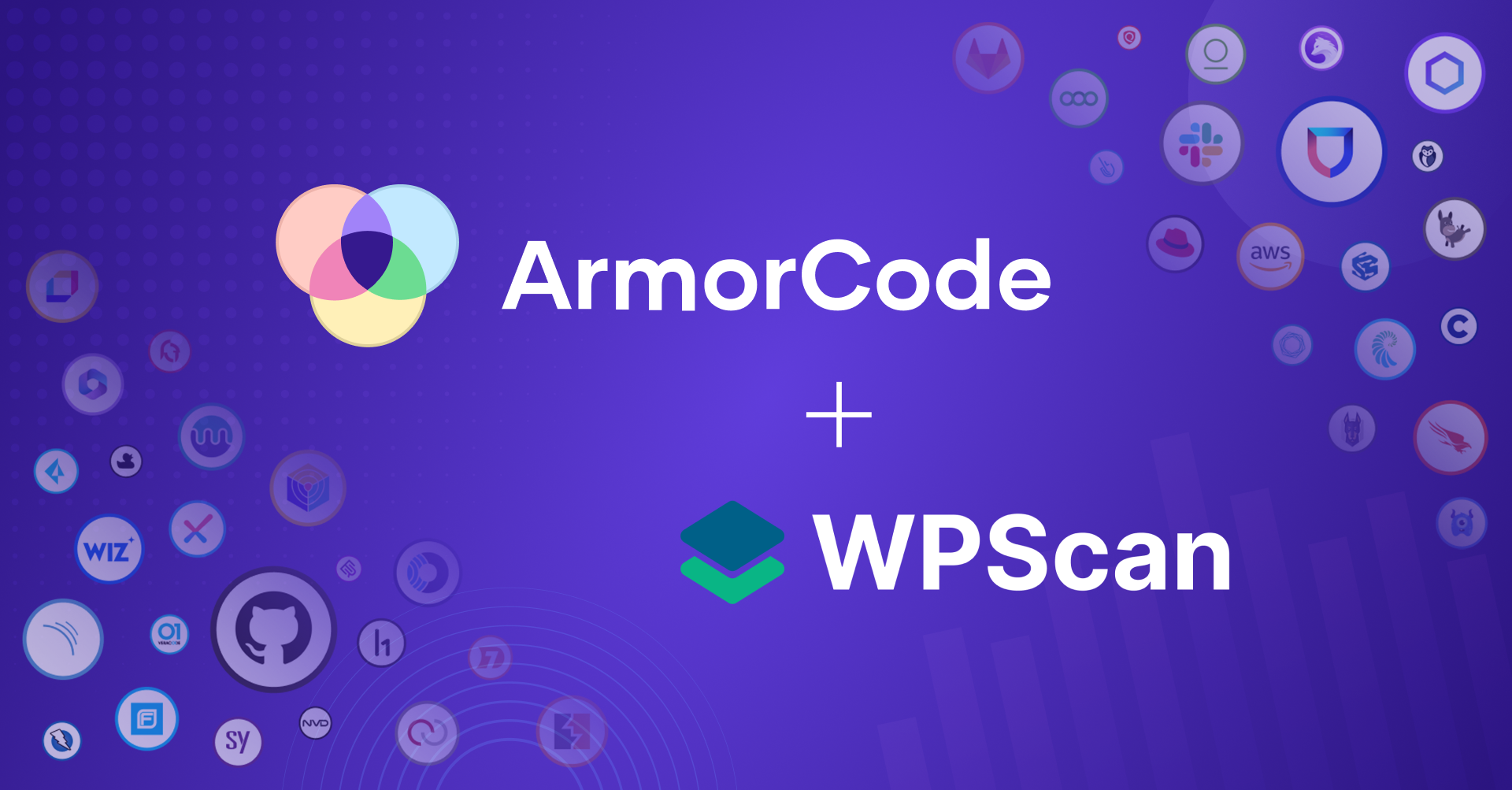 Secure WordPress Vulnerabilities Based on Risk with ArmorCode & WPScan