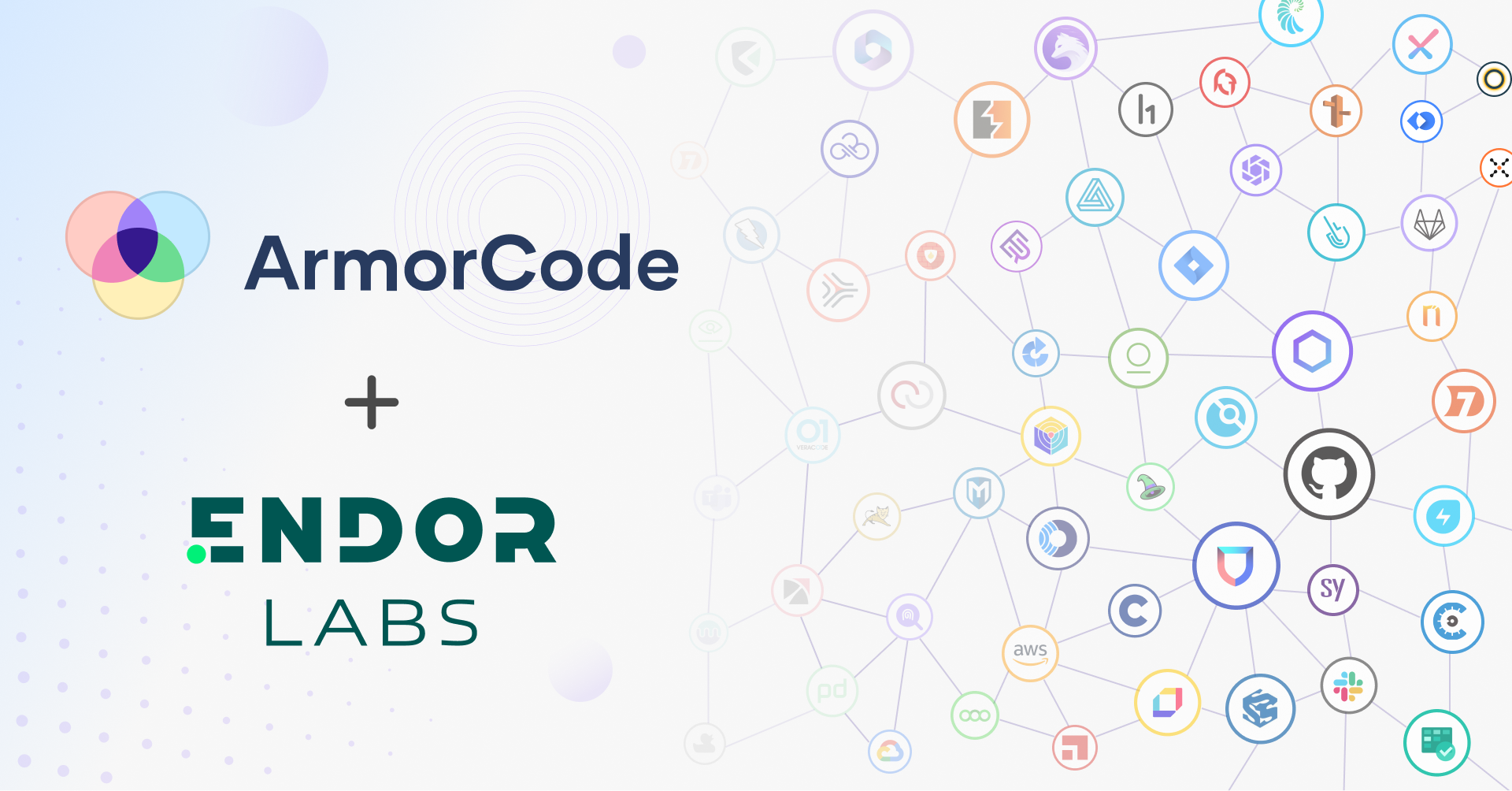 Streamline Software Supply Chain Security with ArmorCode & Endor Labs