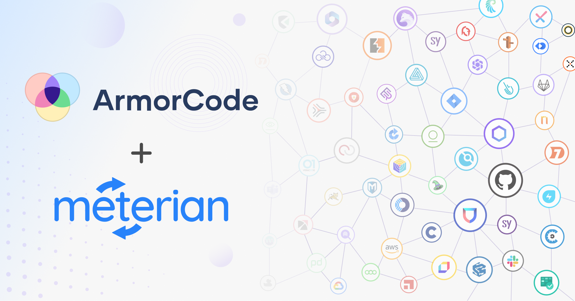 Harden Open Source Security with Meterian and ArmorCode