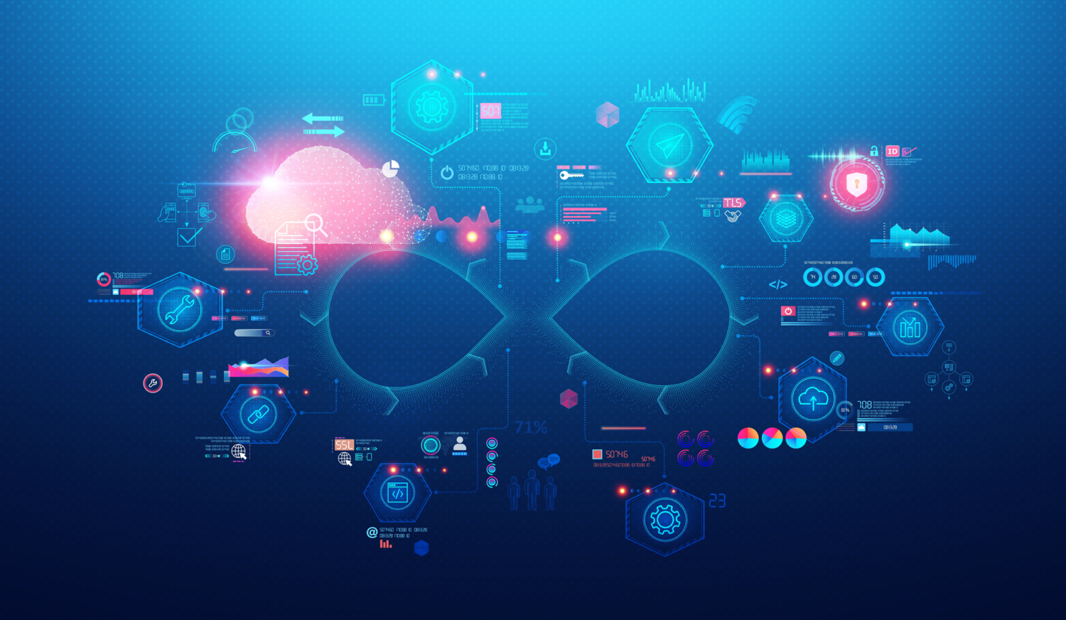 CI/CD 101: Understanding Continuous Integration and Delivery