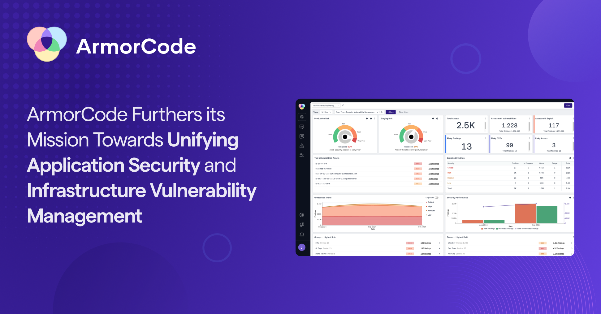 ArmorCode Furthers its Mission Towards Unifying Application Security and Infrastructure ...