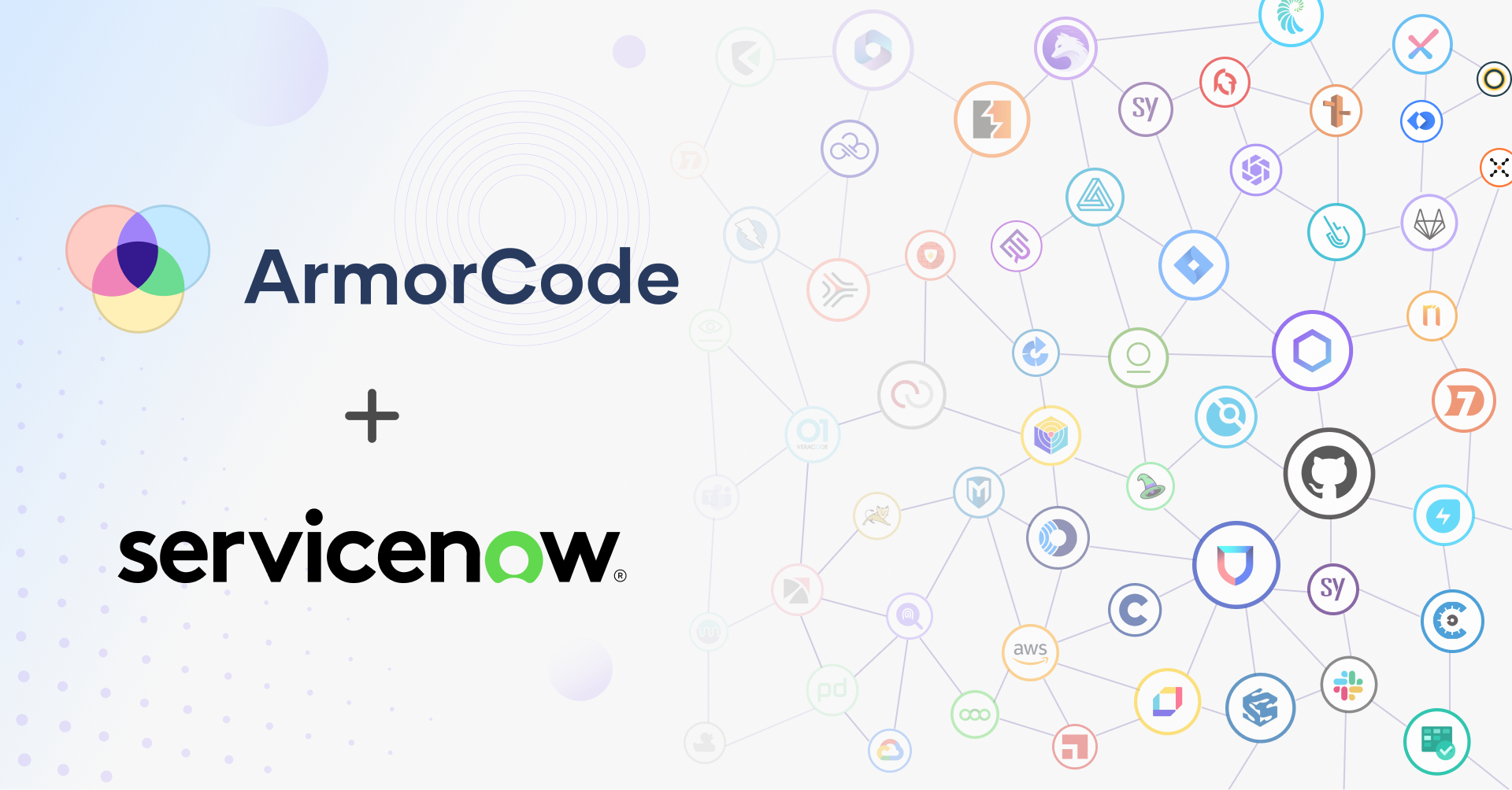 Faster Remediation with ArmorCode & ServiceNow VR
