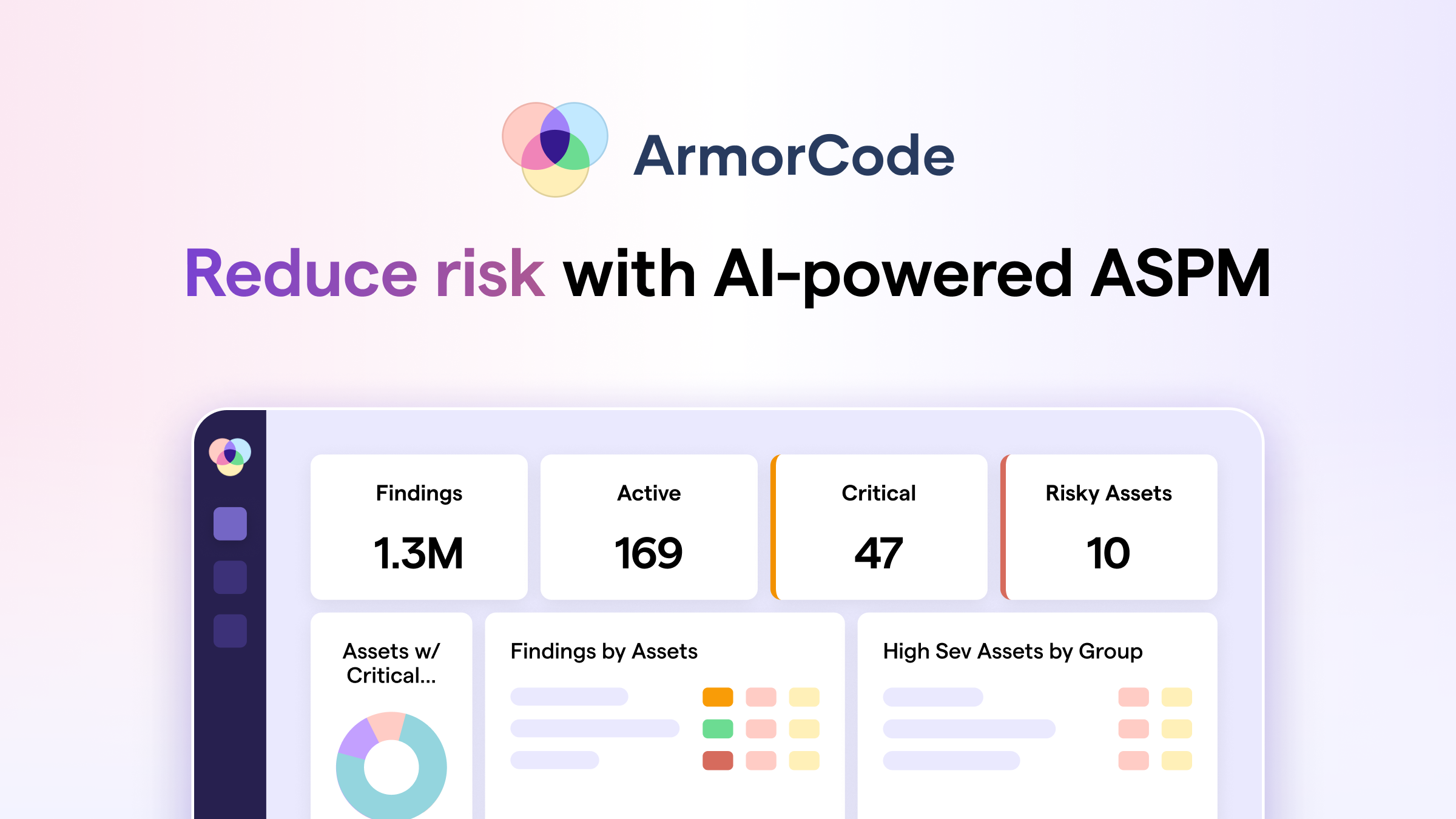 About Us - ArmorCode
