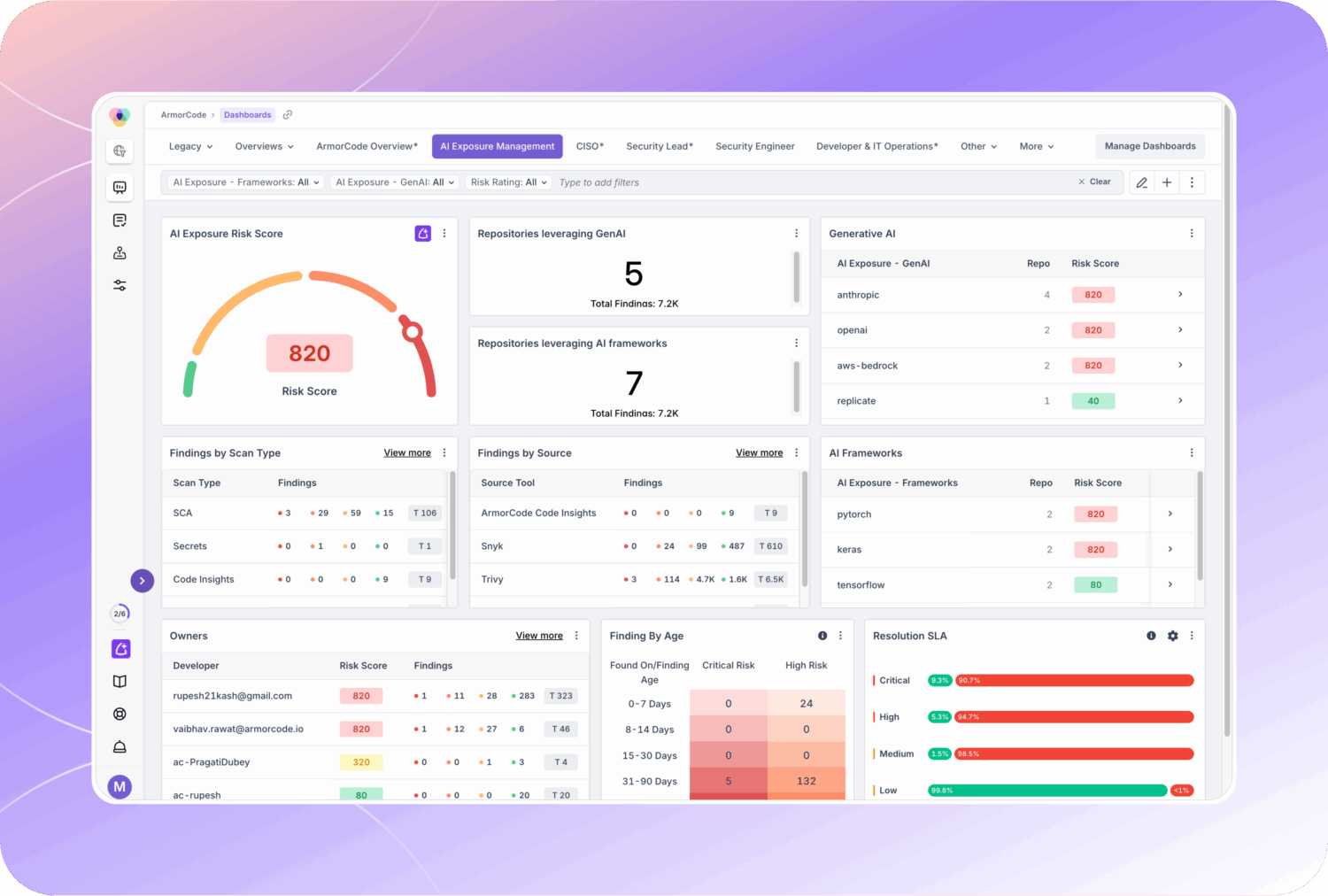 AI Risk Reduction for AppSec and Vulnerability Management