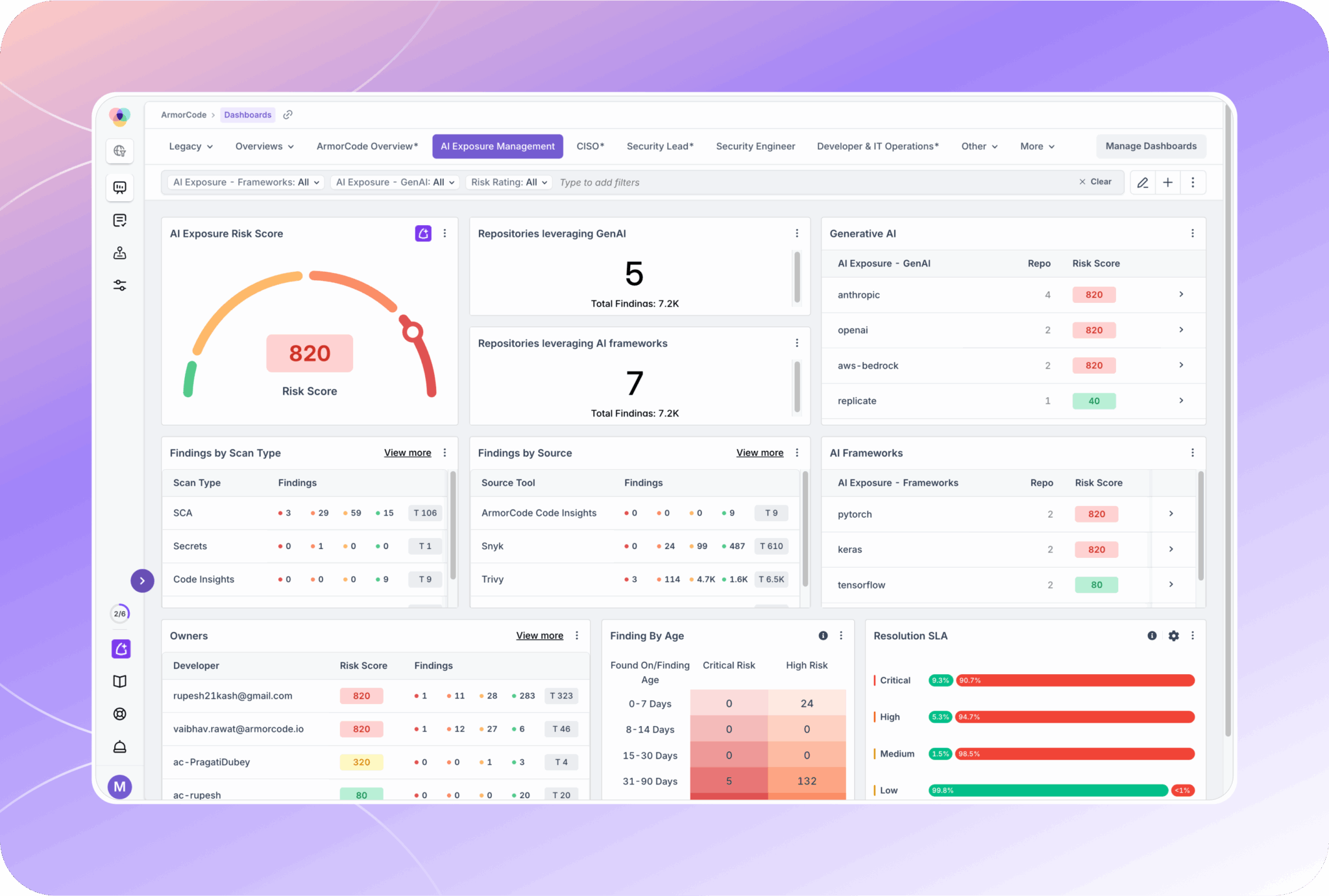 AI Risk Reduction for AppSec and Vulnerability Management